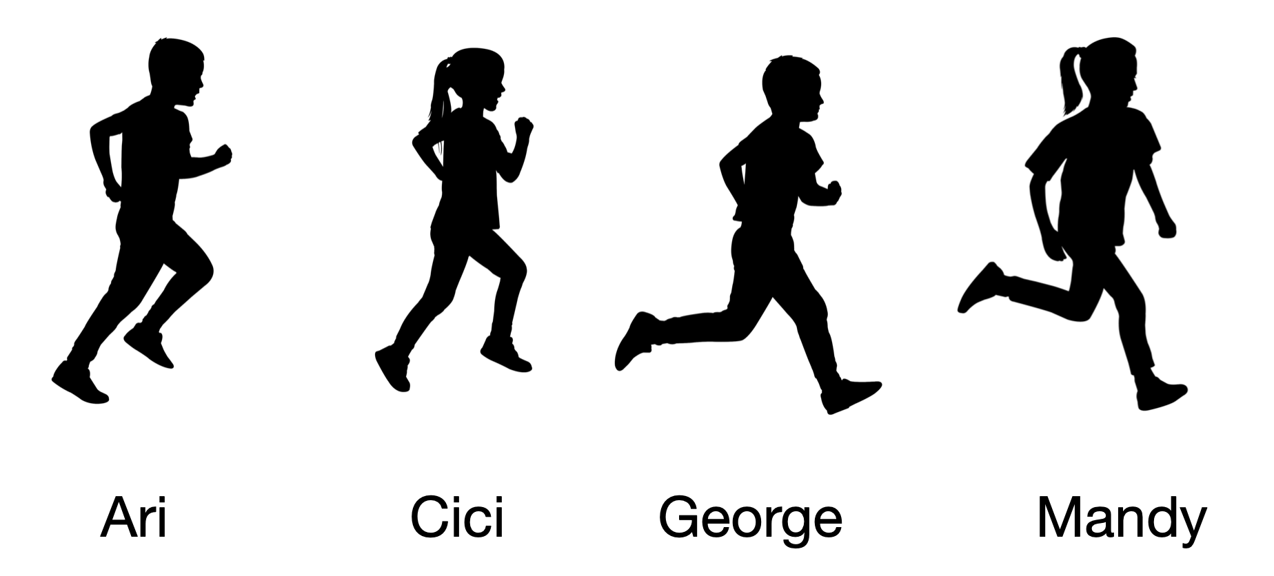 Create your own - APSMO