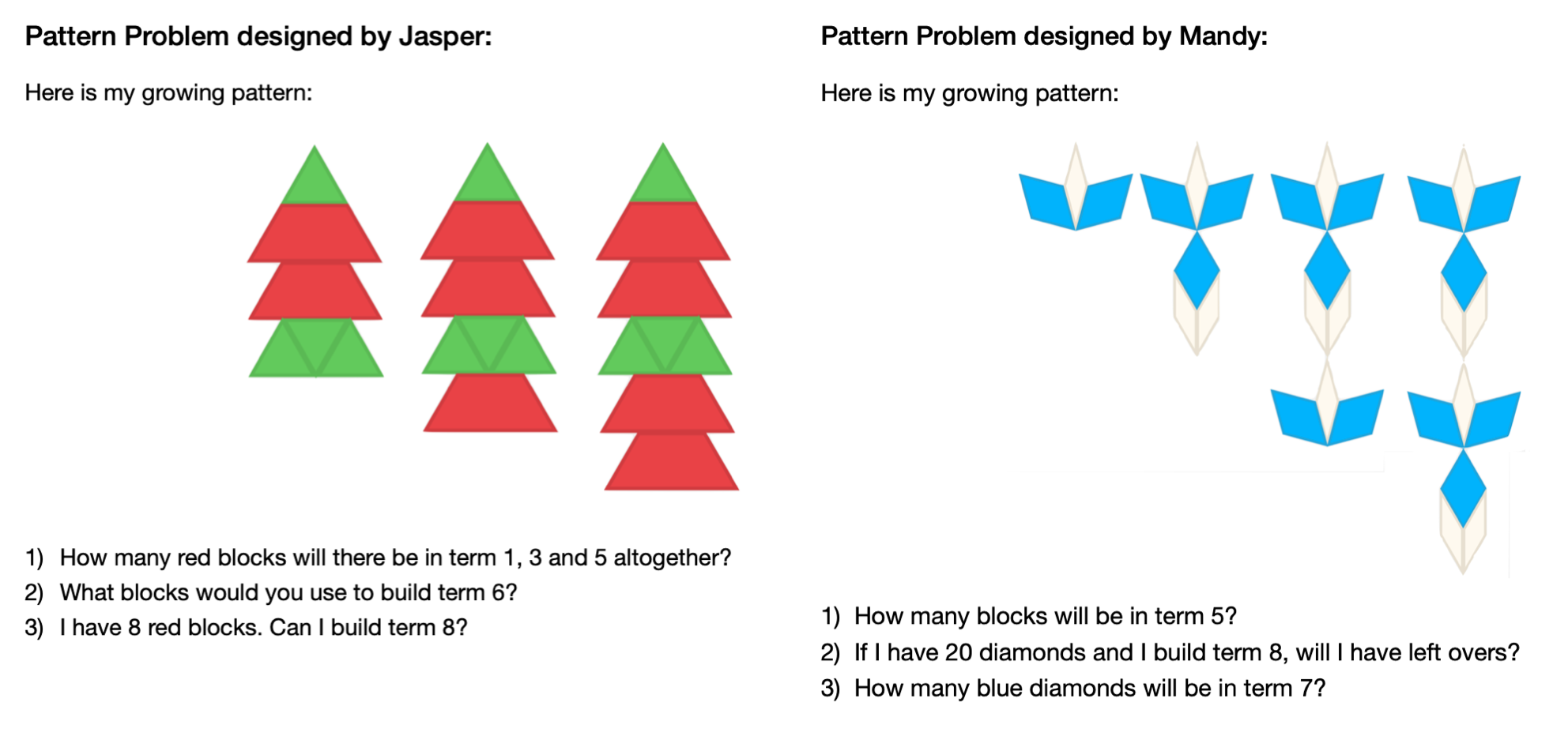 Create your own - APSMO