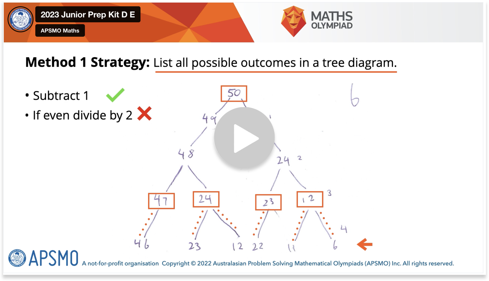 Junior Maths Olympiad Sample Year 5 & 6 - APSMO
